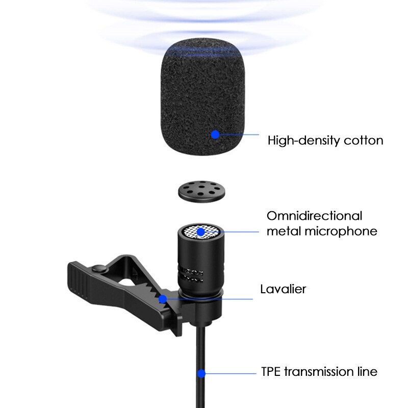 Lavalier Lapel Microphone,UHF Omnidirectional Reco... – Vicedeal