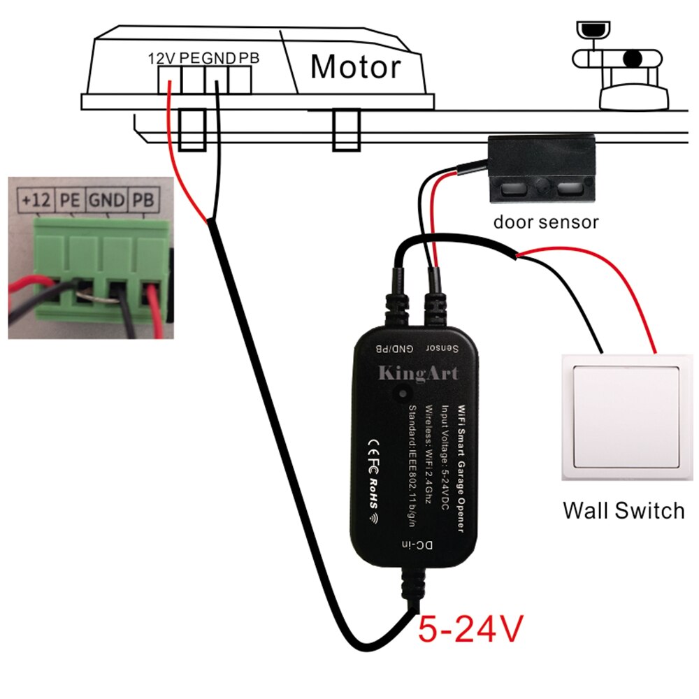 Smart Wi-Fi Garage Door Controller/Opener with Rem... – Vicedeal
