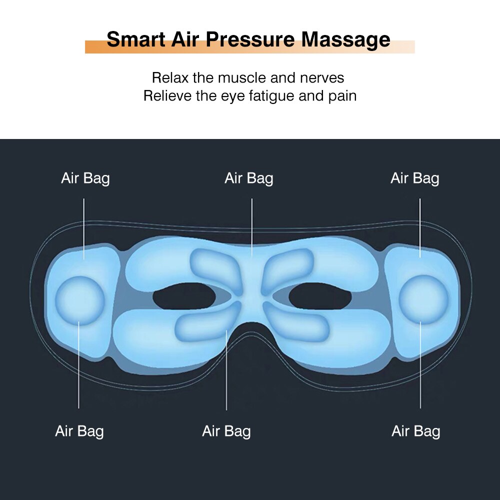 Smart Bluetooth Vibration Eye Massager Eye Care De... – Grandado