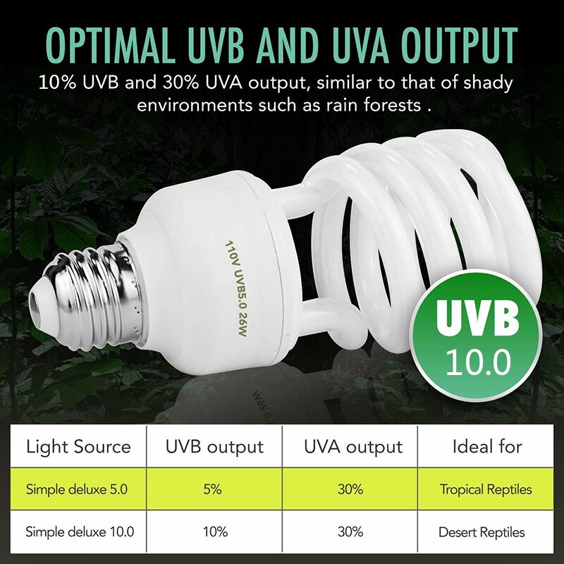 26W Reptile Lizard UVB Bulb 5.0/10.0 Ultraviolet L... – Grandado