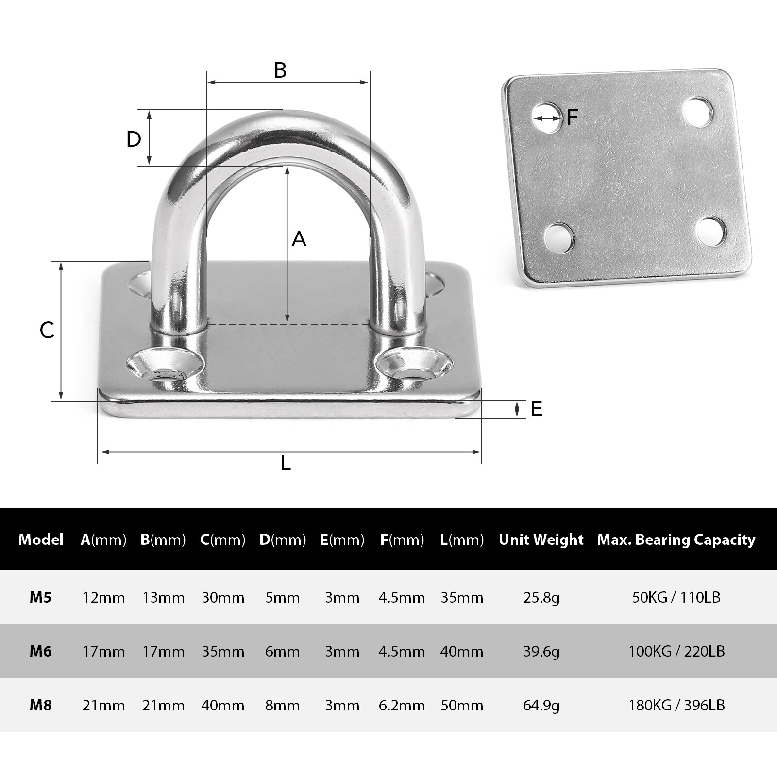 4PCS Mount Hook Pad Eye Plates Marine Hardware Mul... – Vicedeal