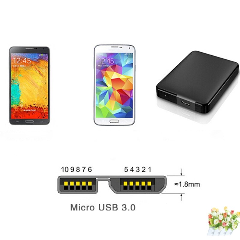 USB 3.0 Cable Data Transfer USB 3.0 Extension Cabl... – Vicedeal