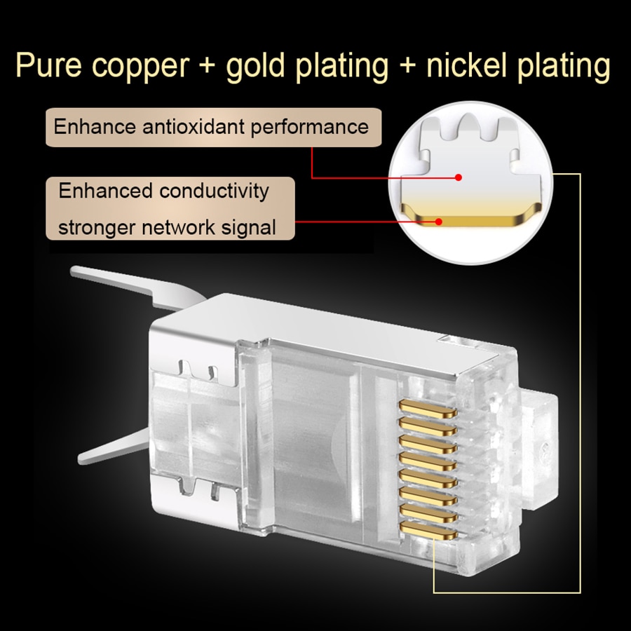 xintylink cat7 rj45 connector rj 45 ethernet cable... – Grandado