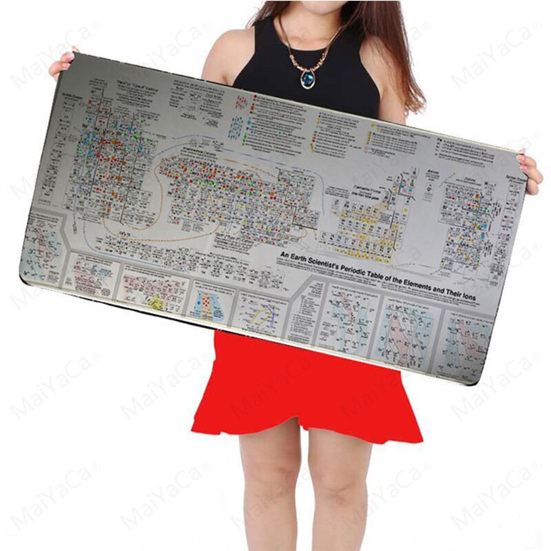 Maiyaca Custom Periodieke Print Grote Grote Enorme... – Vicedeal