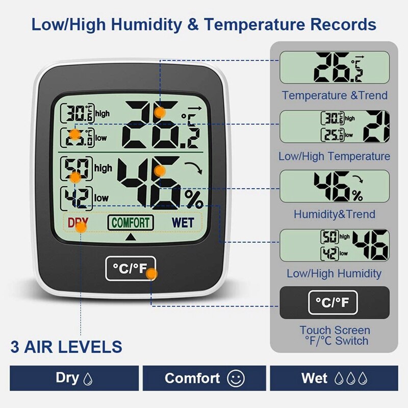 Room Thermometer Digital Indoor Hygrometer-Tempera... – Grandado
