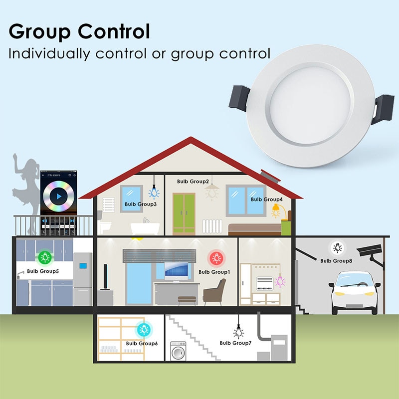 Smart Downlight Wifi Work with App Remote Control ... – Grandado