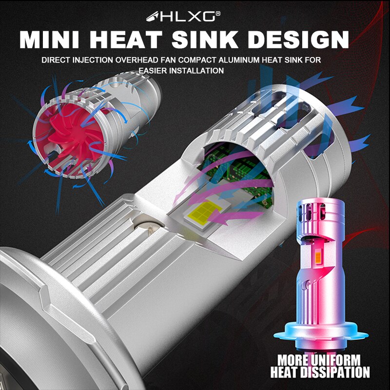 Turbo H7 Led Lamp 55W 20000LM Motorfiets Projetor ... – Vicedeal