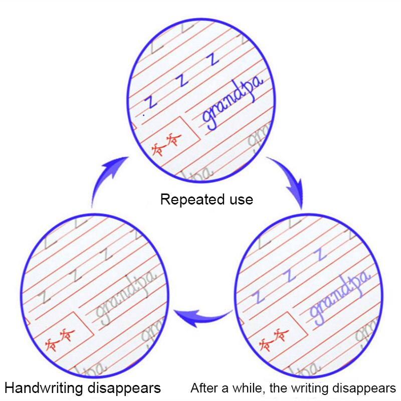 English Copybook for Primary School Students 1-6 G... – Grandado