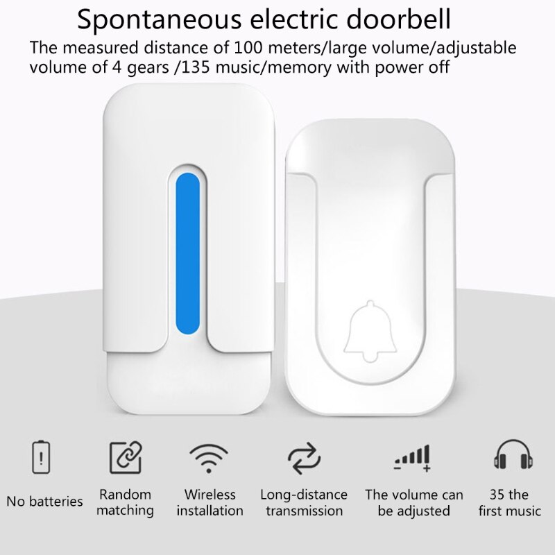 ABS environmental protection Wireless Doorbell Wat... – Grandado
