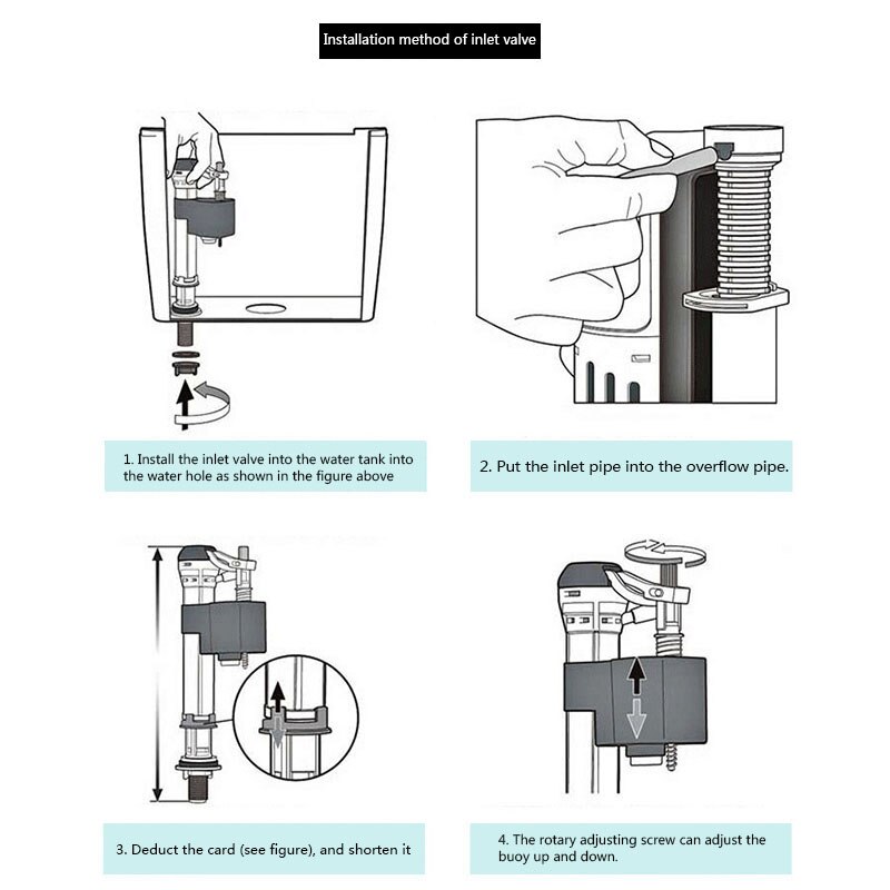 Brand Bottom Entry Float Flush Cistern Valve Fill ... – Grandado