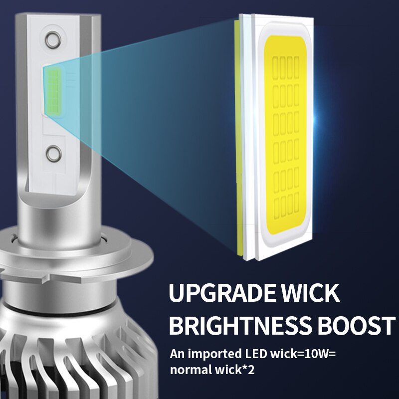 Mini H4 H7 Led Canbus Auto Koplampen H1 H3 H8 9005... – Vicedeal