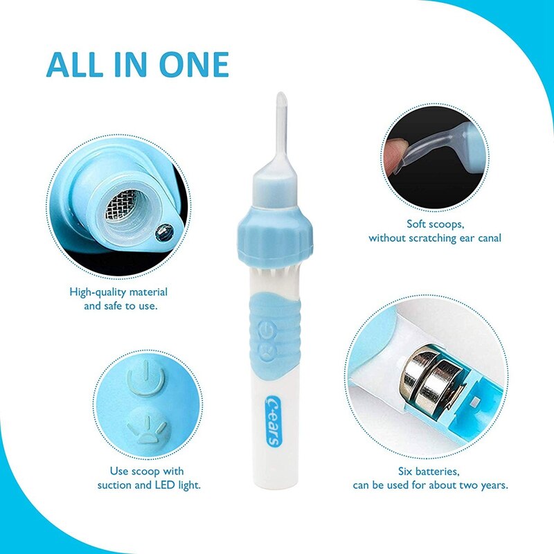 Ear Wax Removal Kit, Ear Cleaner, Electric Ear Wax... – Grandado