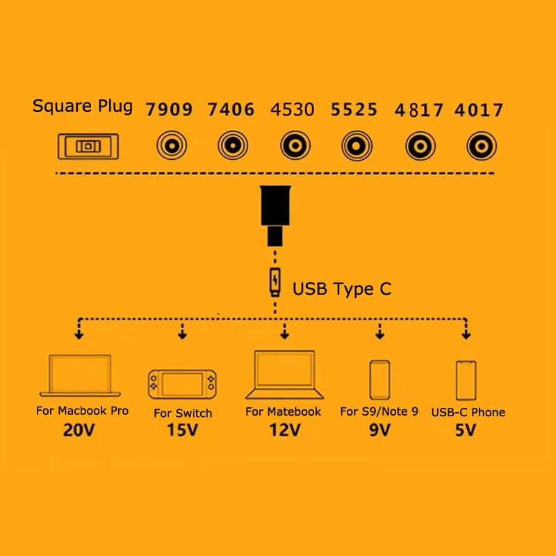Laptop Power Jack Connector Dc Adapter Oplader Con... – Vicedeal