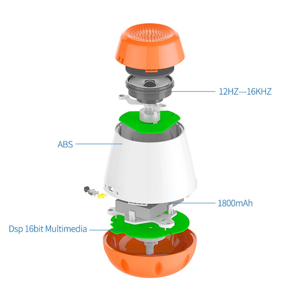 White Noise Infants Voice Sensor Rechargeable Ther... – Grandado