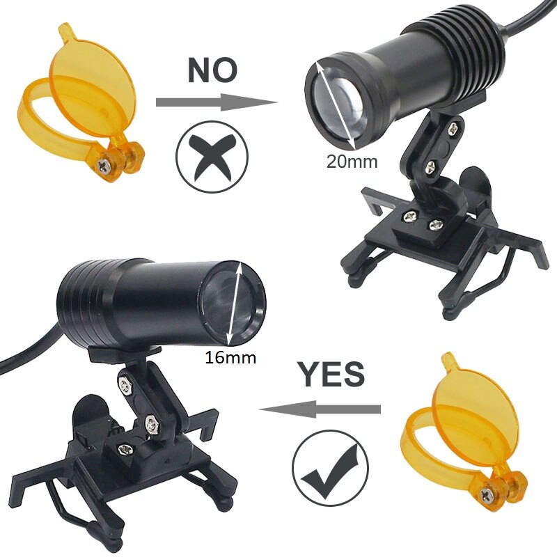 Yellow Filter for LED Headlamp Dental Loupes Usefu... – Grandado