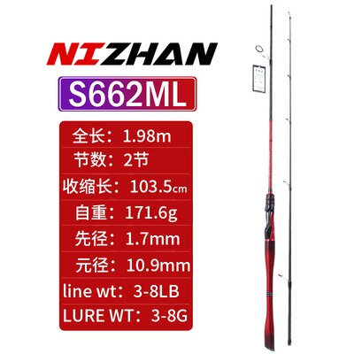 Light Weight High Carbon Lure Fishing Rod Spinning... – Vicedeal