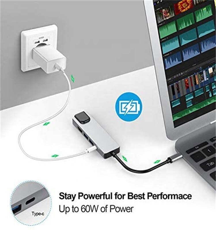 USB C Hub to Ethernet Adapter ,5-in-1 USB Type C(T... – Grandado