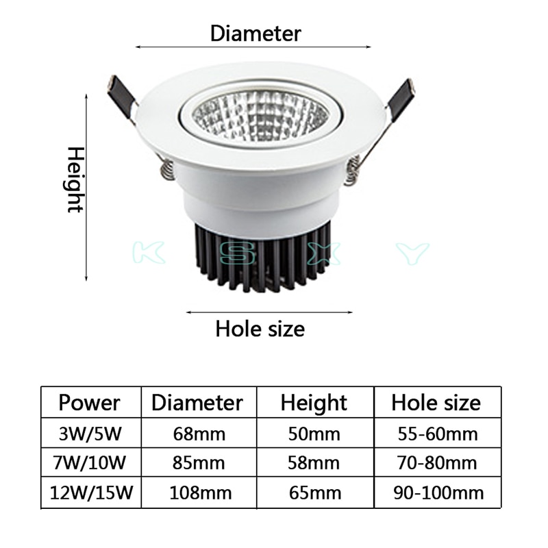 Super Helle Led-downlight-einbau COB 3W 5W 7W 10W ... – Grandado