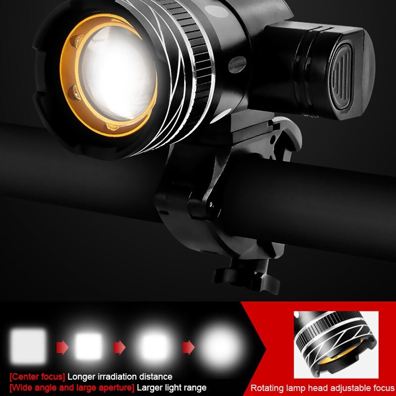 Electric Scooter LED Headlight USB Rechargeable Fo... – Grandado