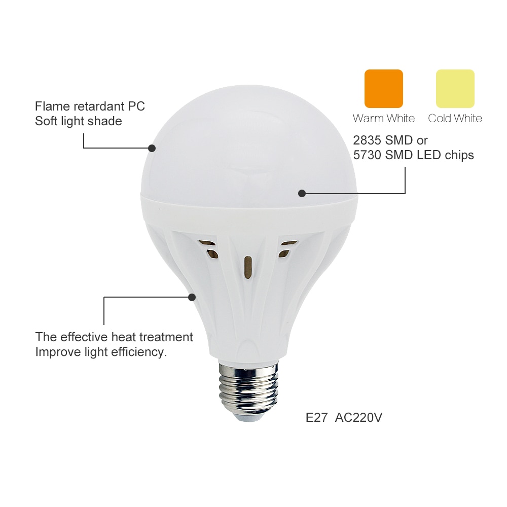 SMD LED Light Golbe Ball Bulb E27 LED Lampada Ampo... – Vicedeal