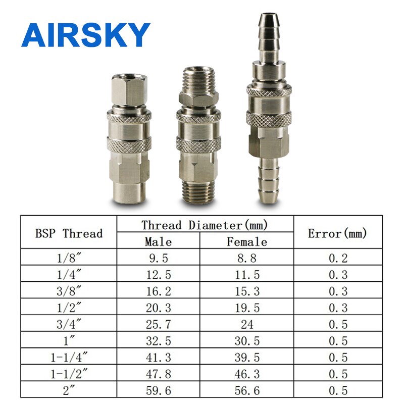 Quick Coupling Connector For Hose European Standar... – Grandado