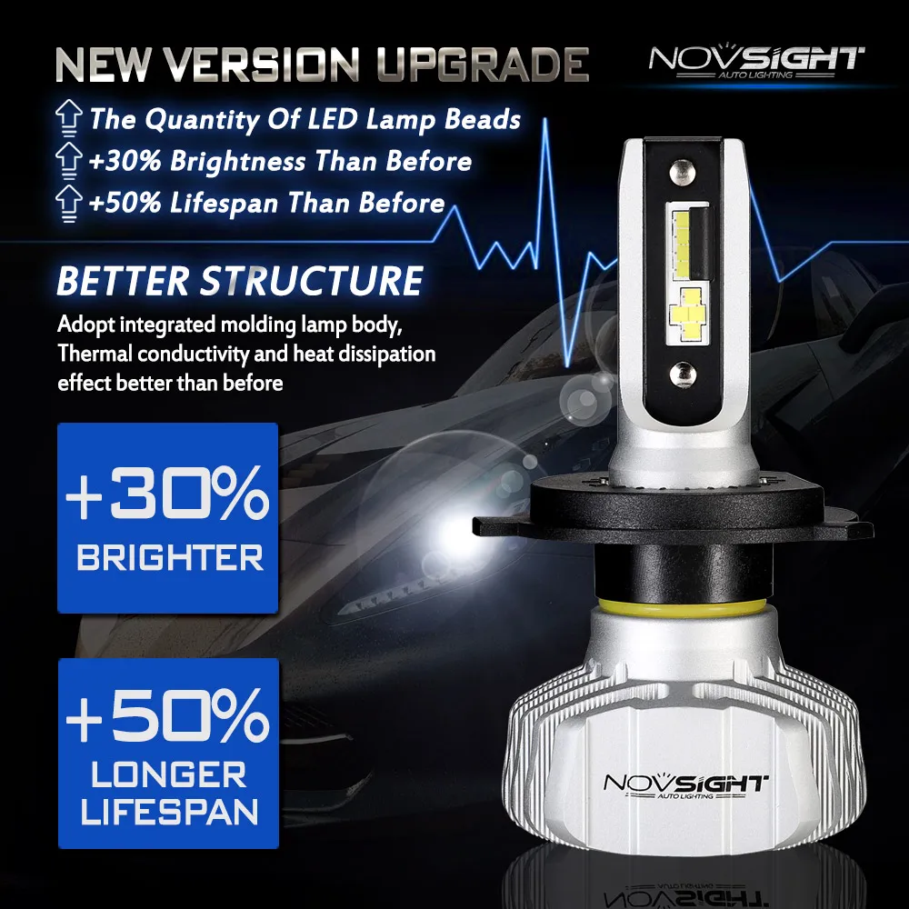 NOVSIGHT Car Headlight H4 Hi/Lo Beam LED H7 H1 H8 ... – Grandado