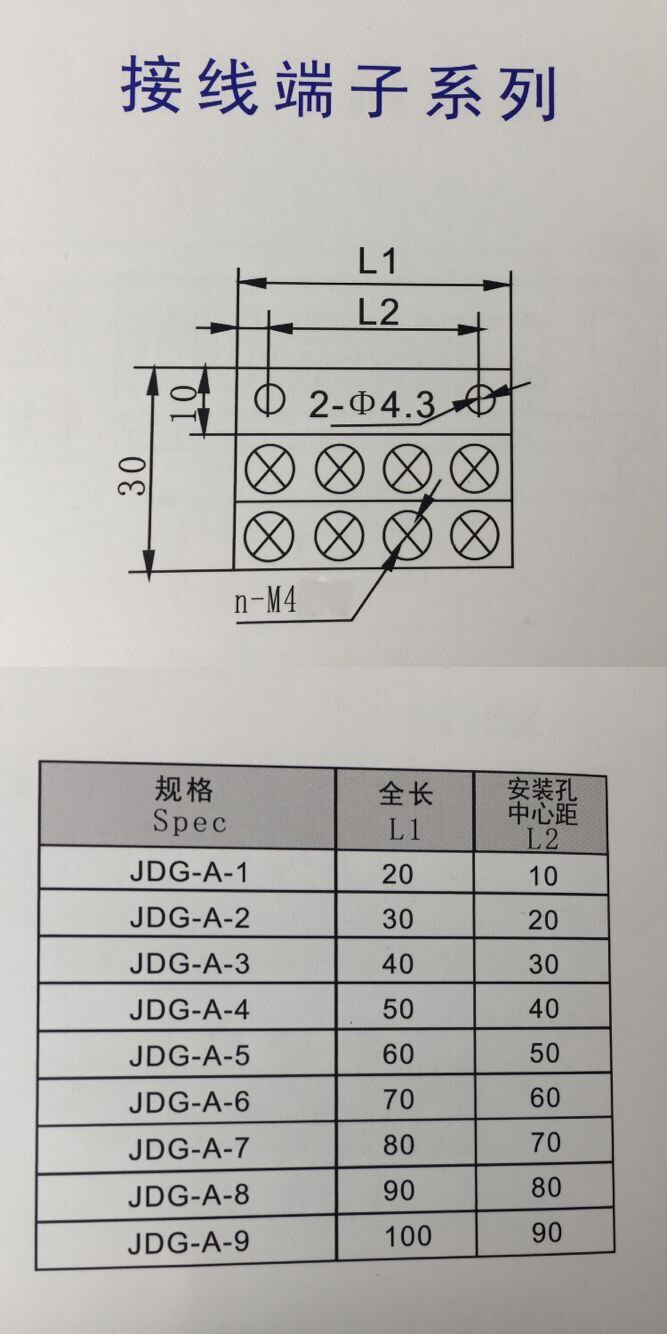 1pcs Type A 5+5 ground bar double layer ground ter... – Vicedeal
