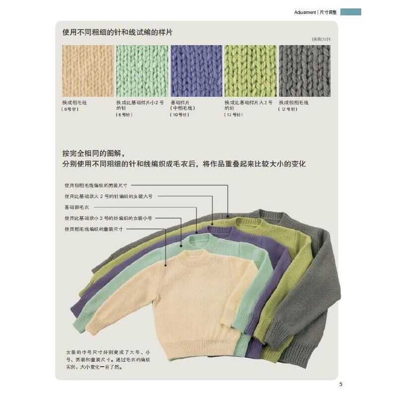 Aanpassing Tekening Verdelen Van Knit & Haak B... – Vicedeal