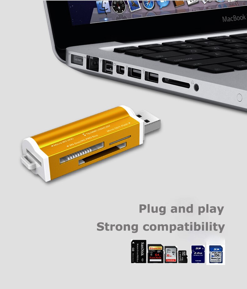 Colorful all in 1 Memory SD Card Reader for Memory... – Grandado