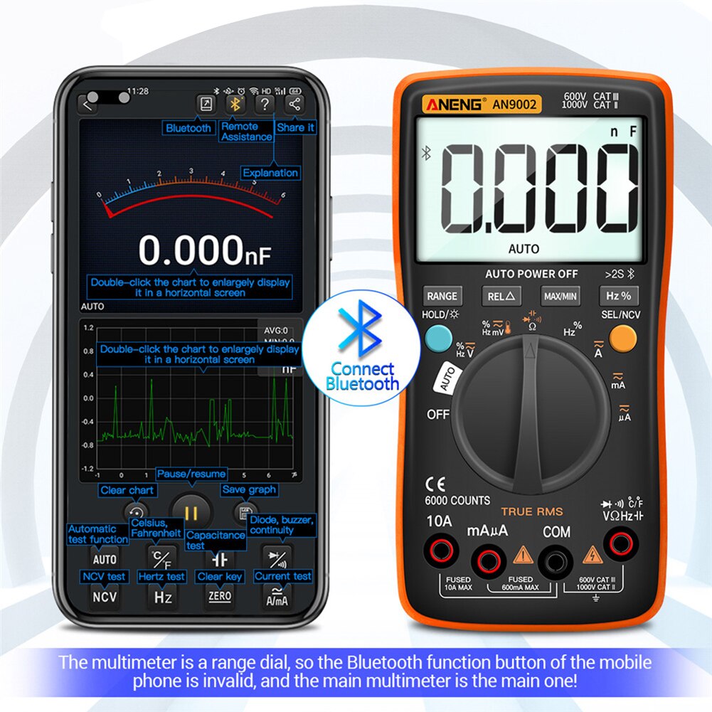 Digitale Multimeter Telefoon App Bluetooth Ac Dc S... – Grandado