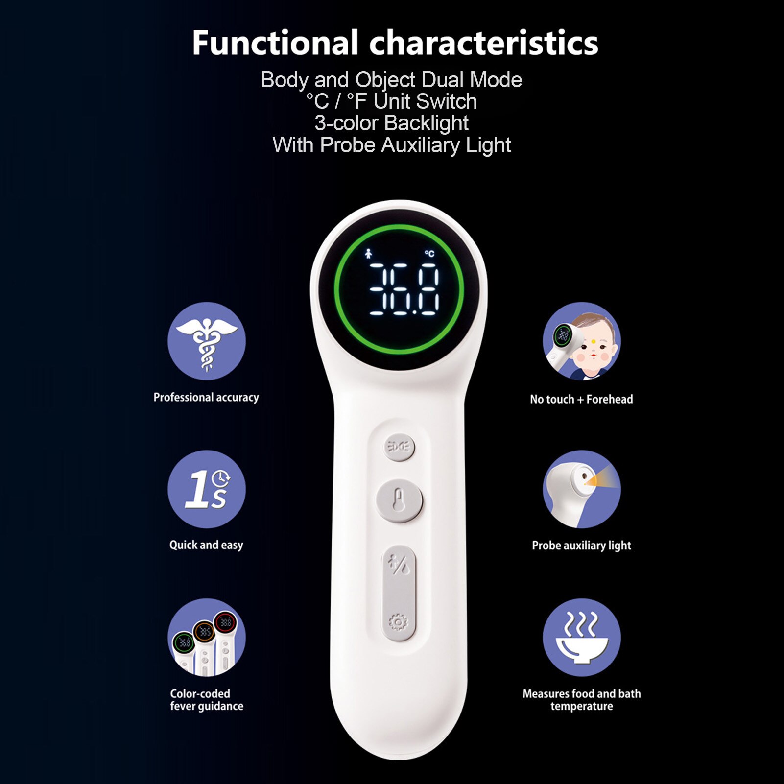 Fingertip Pulse Oximeter Blood Oxygen Saturation D... – Grandado