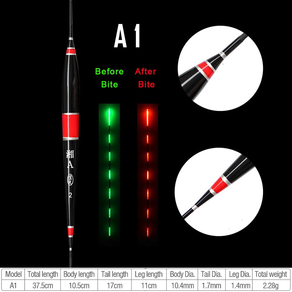 Karpe fiskeri nat fiskeri induktivt elektronisk fl... – Grandado