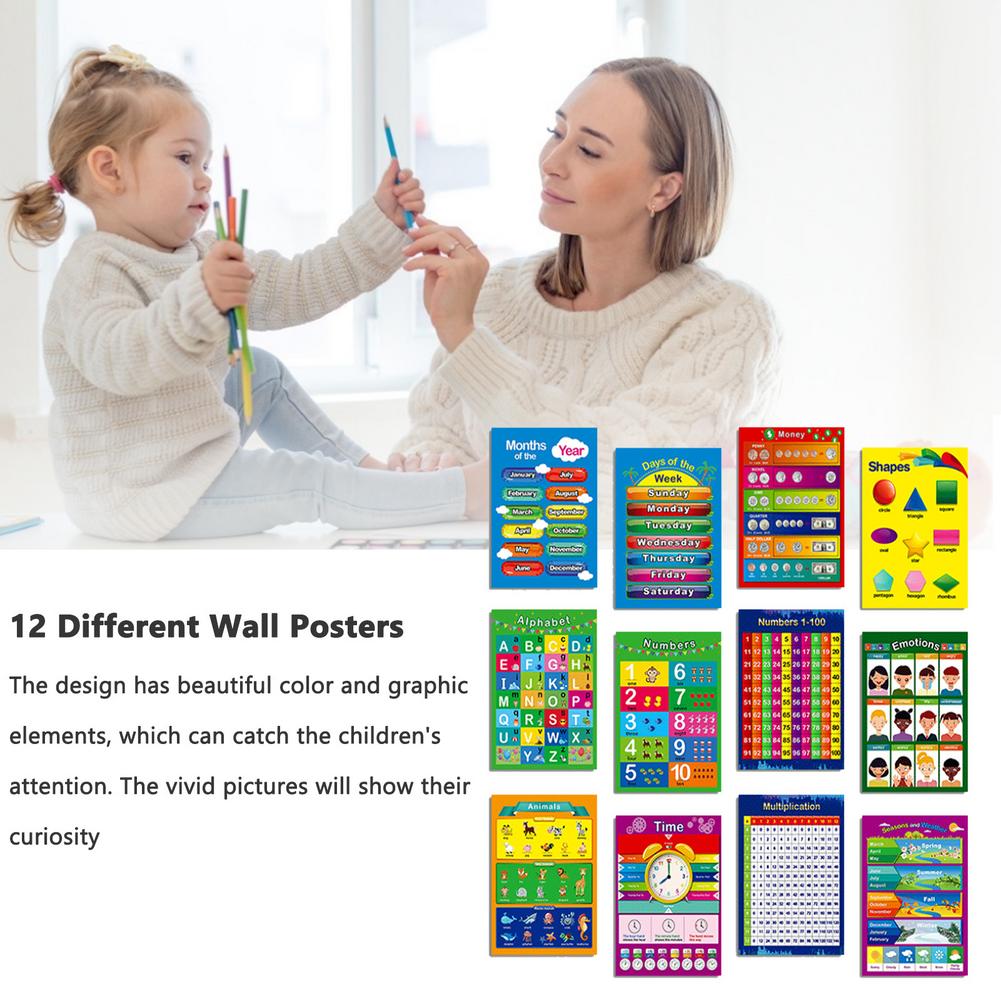 Children Education Poster Set Inspirational Teach ... – Grandado