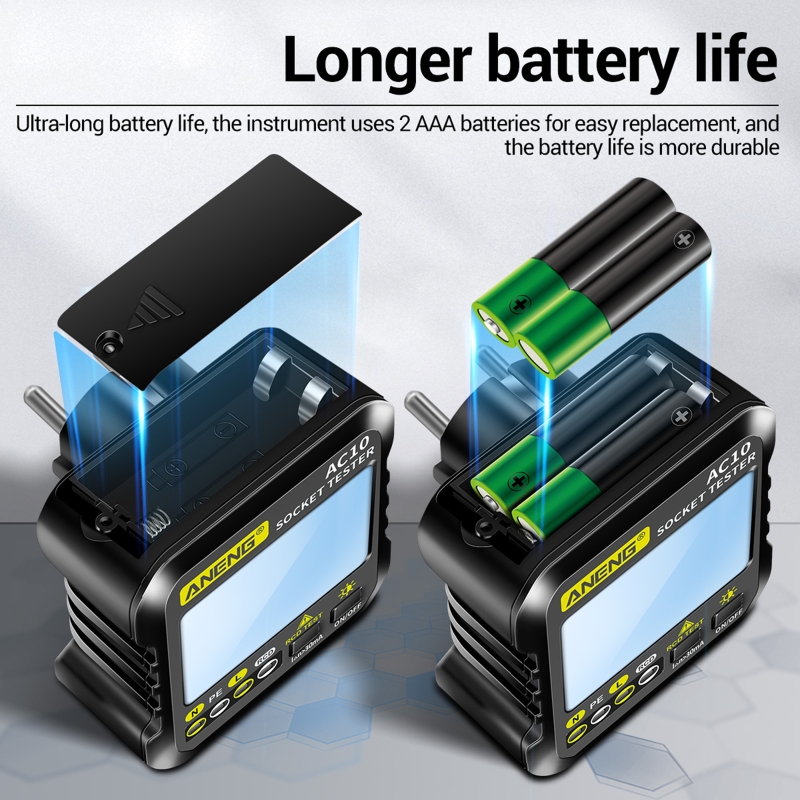 LCD Outlet Tester Voltage Detector Socket Tester C... – Vicedeal