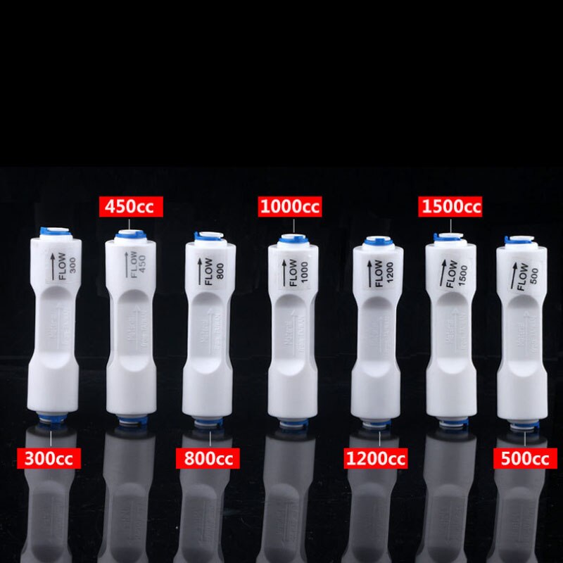 300CC-1500CC RO Water System Waste Water Flow Regu... – Vicedeal