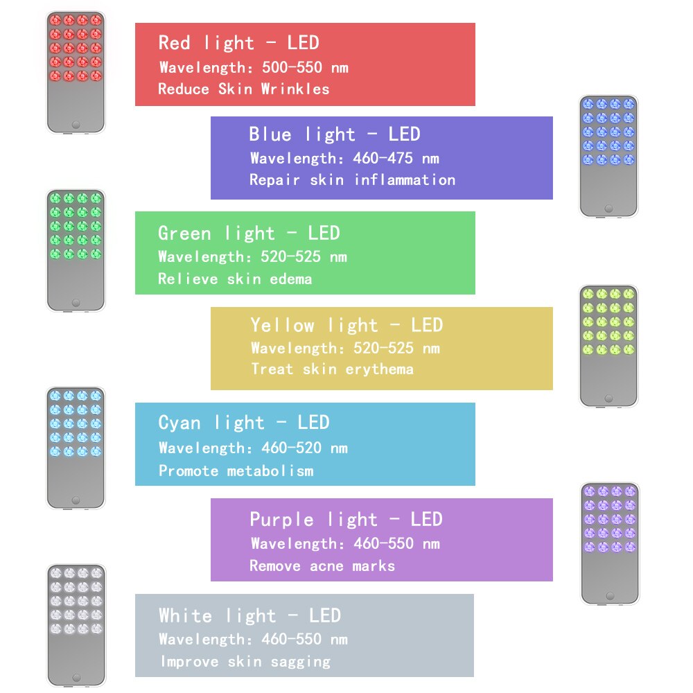 7 Colors LED Light Face Therapy Beauty Device Port... – Grandado