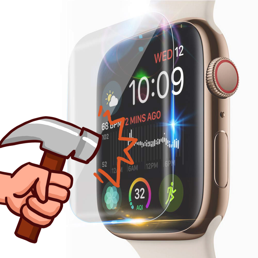 Screen Protector Film Voor Apple Horloge 6 Se 5 4 ... – Grandado