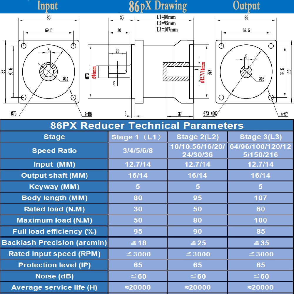 Planetary Gearbox Nema34 Ratio 8:1 Input Shaft 14m... – Grandado