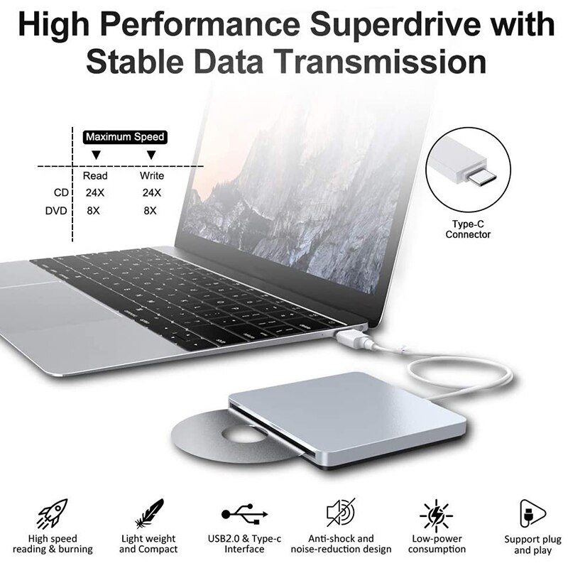 External DVD CD Drive, USB C USB 3.0 External Supe... – Grandado