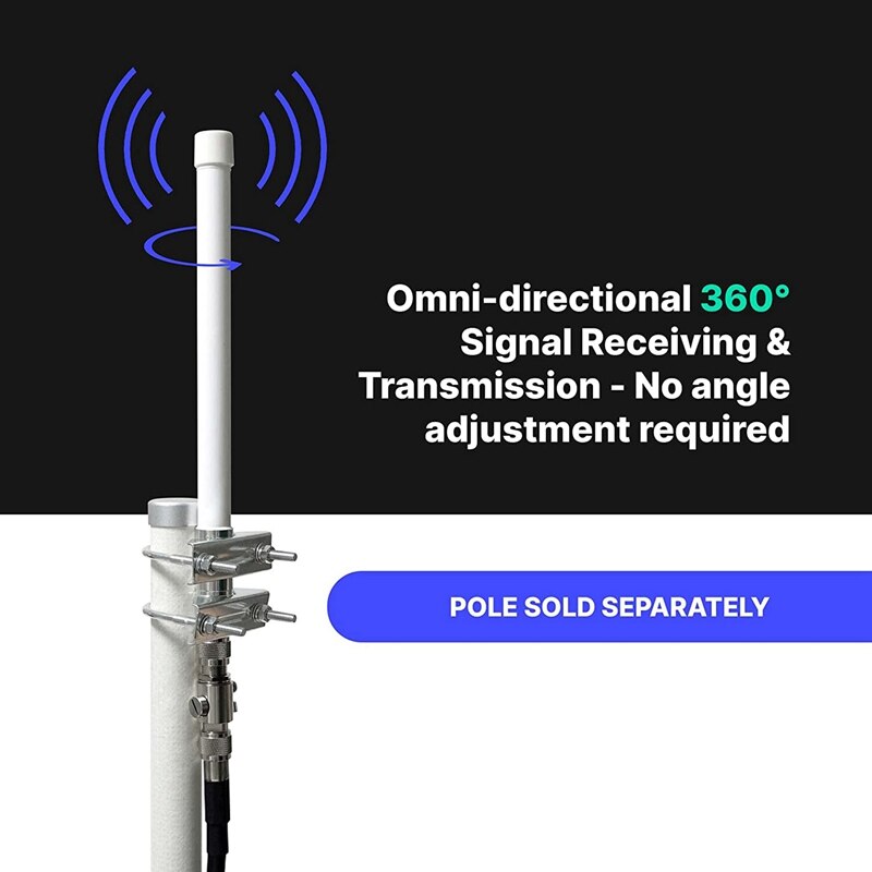 Helium Miner Antenna LoRa 915 MHz 12in Indoor Omni... – Vicedeal