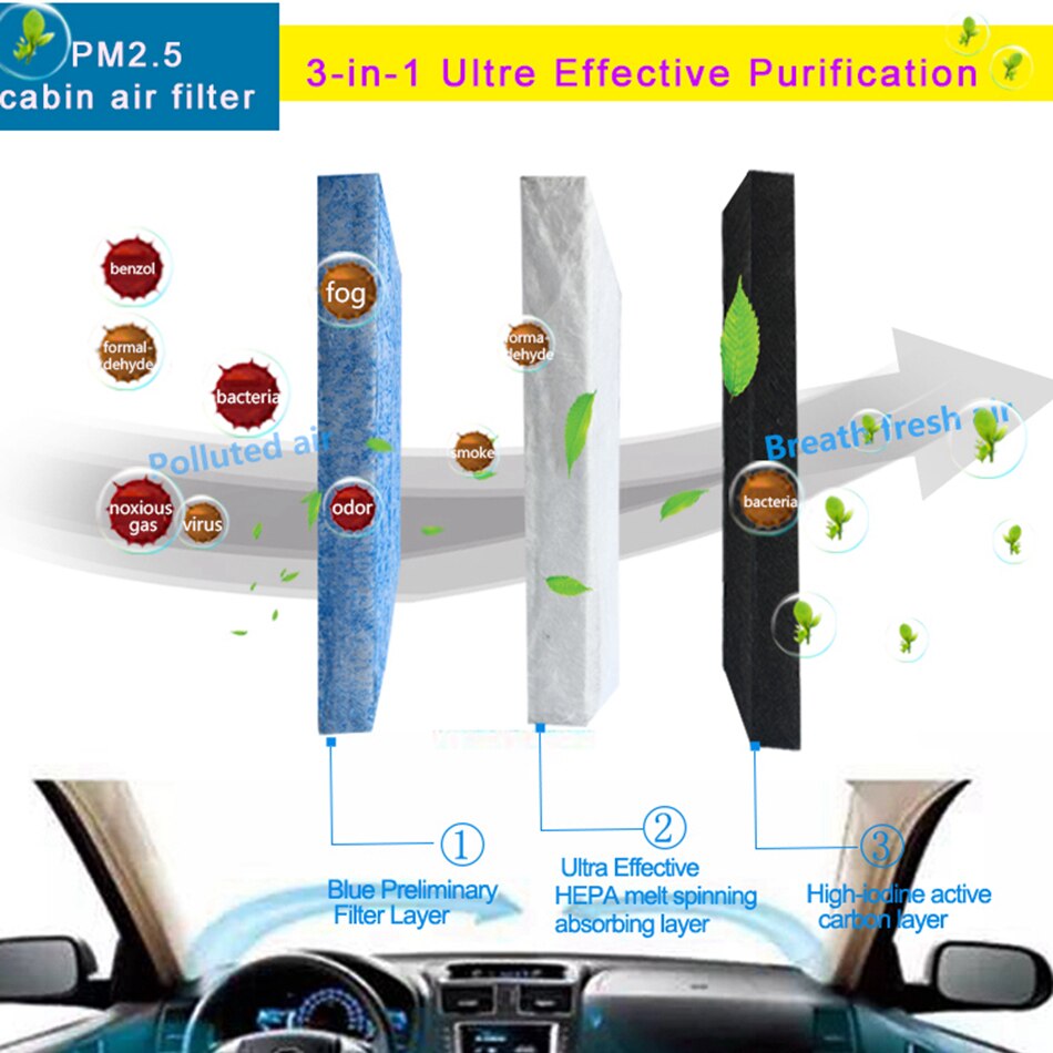 CABIN AIR FILTER for toyota lexus subura part numb... – Vicedeal