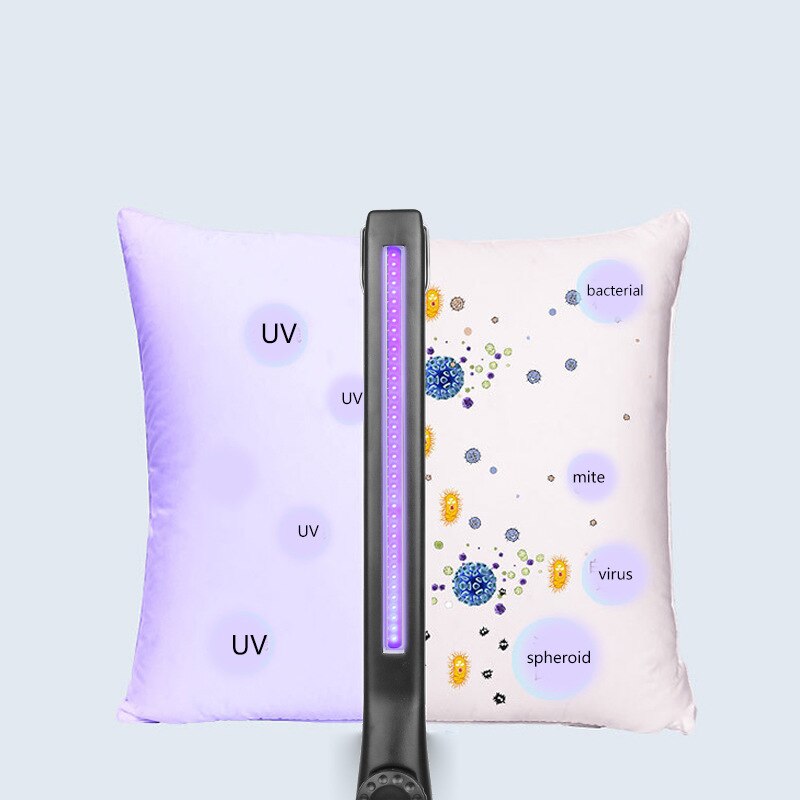 Usb Draagbare Ultraviolet Lamp Uv Sterilisator Lic... – Grandado