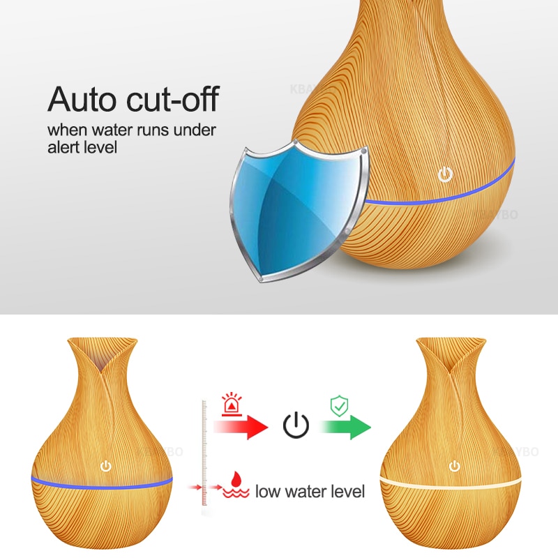 Kbaybo Mini 130 Ml Usb Ultrasone Luchtbevochtiger ... – Vicedeal