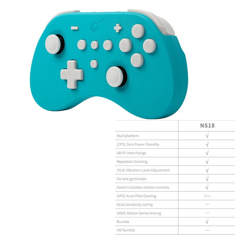 Gulikit NS18 NS19 Elfen Pro Controller Wireless Ga... – Grandado