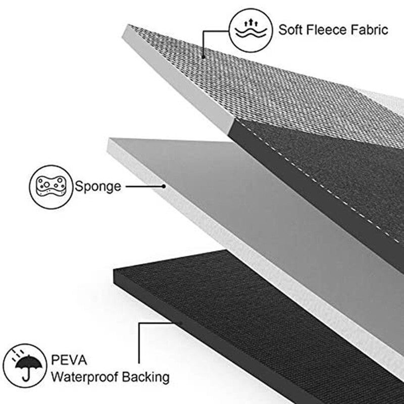 TopOutdoor Picnic Blanket 3 Layers Handy Spring Su... – Vicedeal