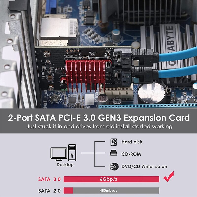SATA PCI-E Adapter 2 Ports SATA 3.0 to PCIe X1 Exp... – Grandado