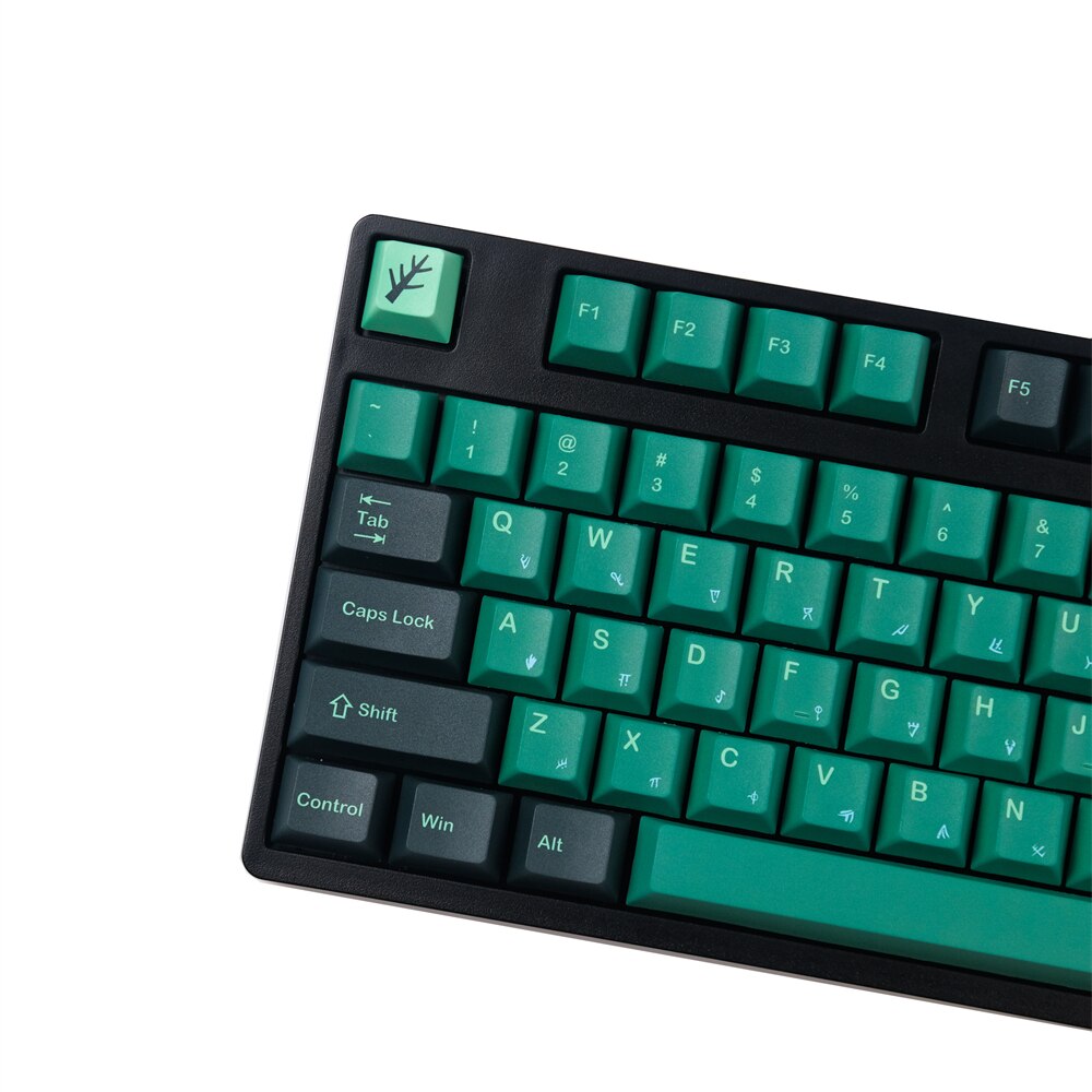 GMK Terror Below Keycaps 136 Keys Cherry PBT DYE-S... – Vicedeal