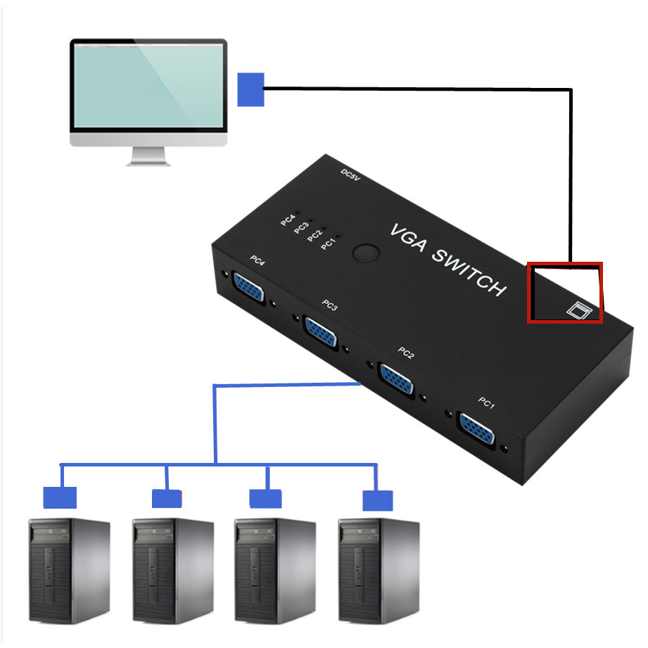 Vga Switch 4 In 1 Out Vga Video Switcher Converter... – Vicedeal