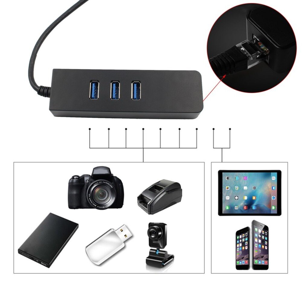 USB 3.0 Hub Gigabit Ethernet Lan RJ45 Network Adap... – Grandado