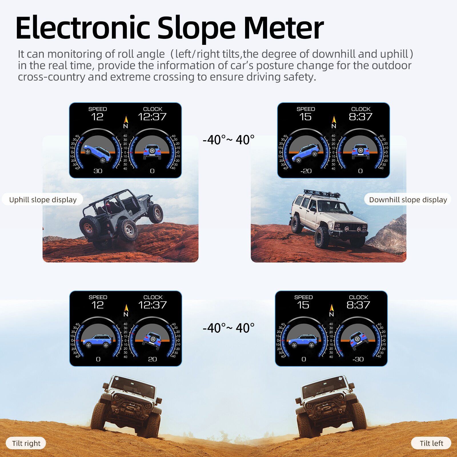 Car Hud Digital Speedometer Gauge OBD2+GPS Head Up... – Grandado